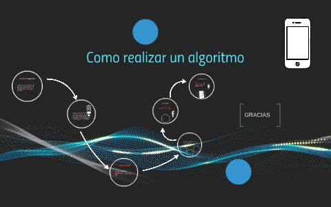 Como realizar un algoritmo by oliver jasso on Prezi