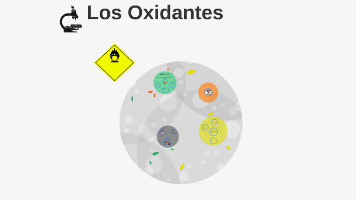 Agentes Oxidantes Importantes by on Prezi