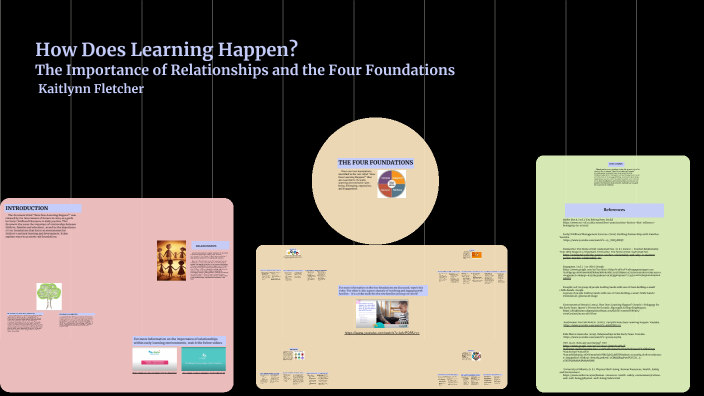 How Does Learning Happen? The Importance of Relationships and the Four Foundations Kaitlynm ...