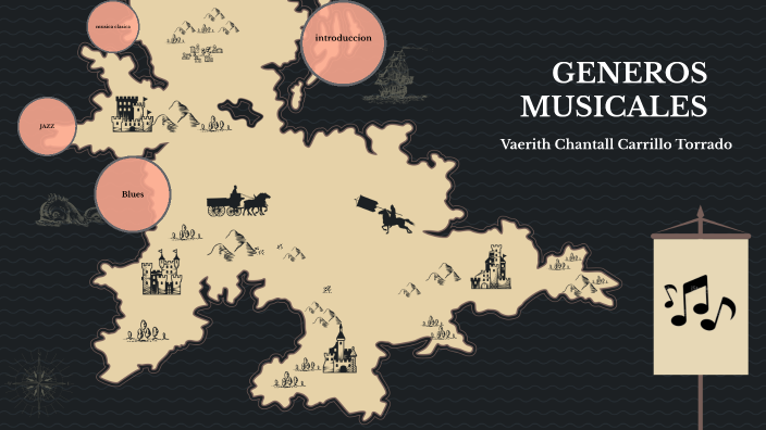 Géneros Musicales by Valerith Chantall Carrillo Torrado on Prezi