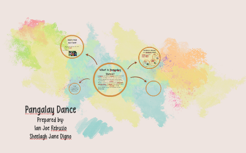 Pangalay Dance by Ian Rebusio on Prezi