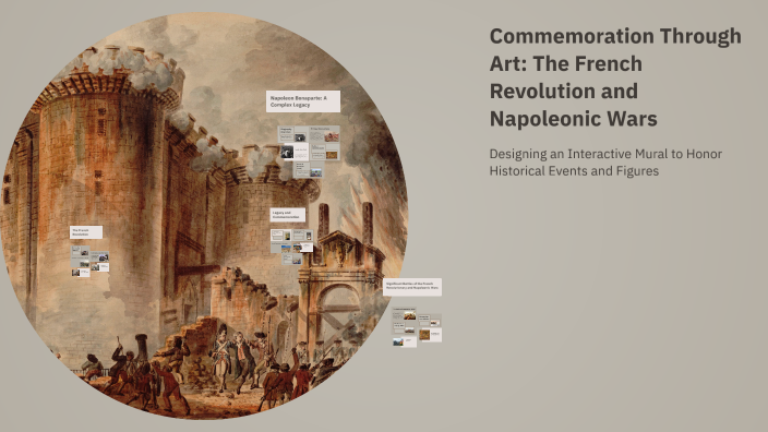 Commemoration Through Art: The French Revolution and Napoleonic Wars by ...