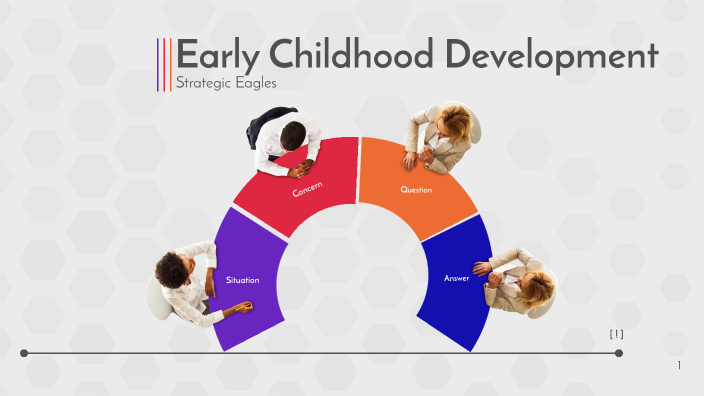ALP Block 4 by Atisha Ramdas on Prezi