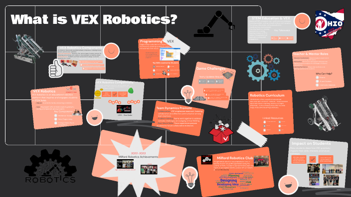 What is VEX Robotics? by Maria Campisi on Prezi
