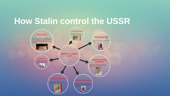 How Stalin control the Ussr by franco fabrichini on Prezi