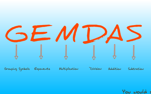 GEMDAS (BEDMAS/PEMDAS) by Mase Reckah-Yelees on Prezi