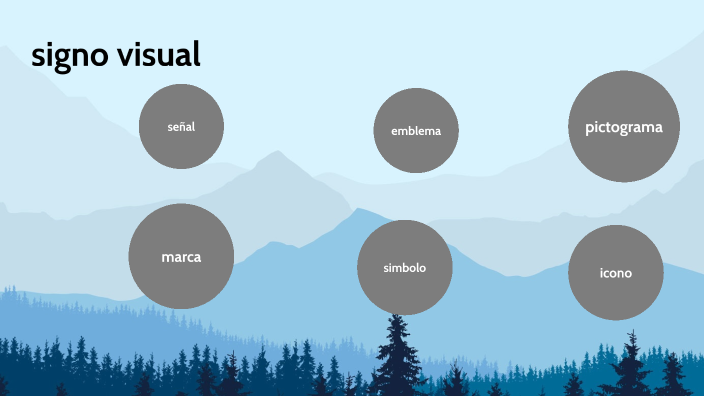signo visual by Luz Fernández on Prezi