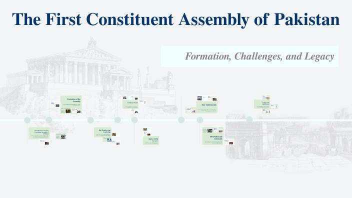 The First Constituent Assembly of Pakistan by laeeq rasool on Prezi
