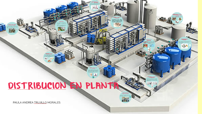 DISTRIBUCION EN PLANTA by paula trujillo on Prezi