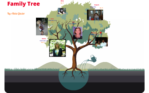 ASL Family Tree by Alicia Glazier on Prezi