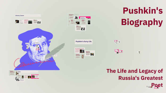 Pushkin's Biography by Polina Boyko on Prezi