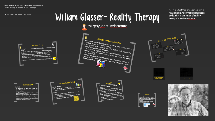William Glasser- Reality Therapy by Murphy Jee Refamonte on Prezi