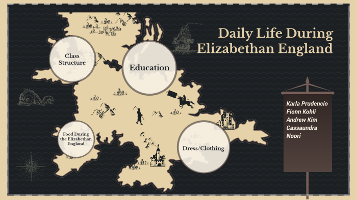 Daily Life In Elizabethan England Era by Karla Prudencio-Matias ...