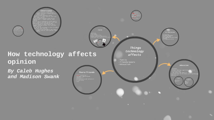 How technology affects opinions and definitions by Caleb Hughes on Prezi