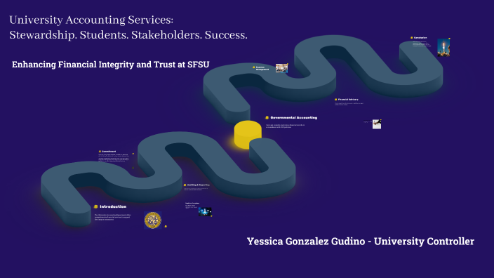 University Accounting Services by Michael Liles on Prezi