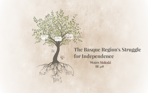 The Basque Region's Struggle for Independence by Megan Moleski on Prezi
