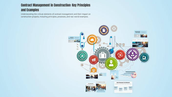 Contract Management in Construction: Key Principles and Examples by ...