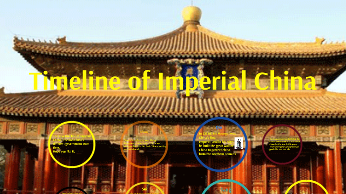 timeline of imperial china by Bob Picles on Prezi