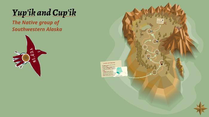 Yup'ik and Cup'ik by Sullivan Mack on Prezi