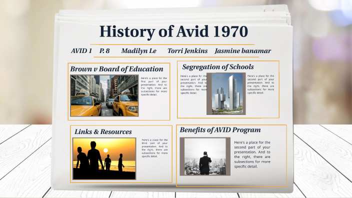 History of AVID 1970 by madilyn le on Prezi