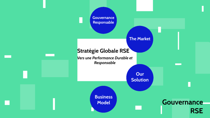 Gouvernance RSE by Mohamed Touileb on Prezi