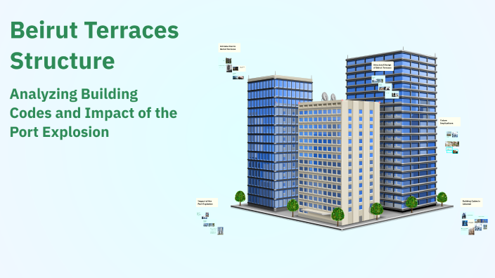 Beirut Terraces Structure by Bilal Moustapha on Prezi