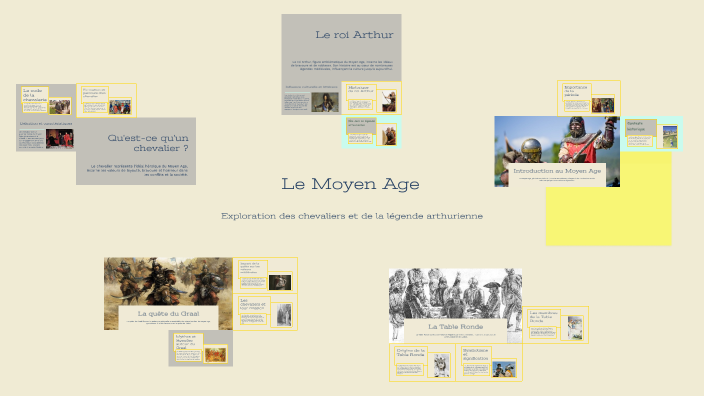 Le Moyen Age by Kenza Dziri on Prezi