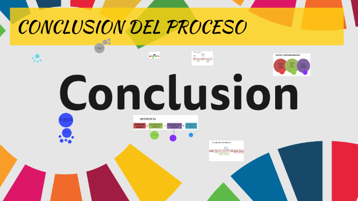 CONCLUSION DEL PROCESO by JOSE ANDERSON TUESTA LOPEZ on Prezi