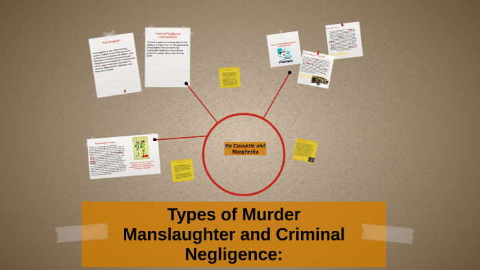 Types of Murder by C Epplette on Prezi