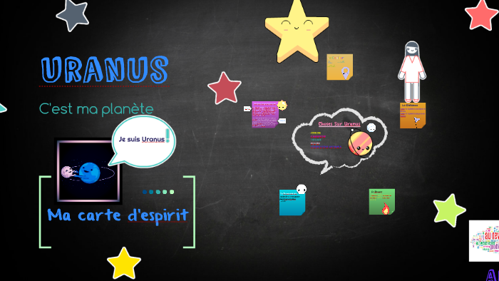 Planete: Uranus by Aneri Thaker on Prezi
