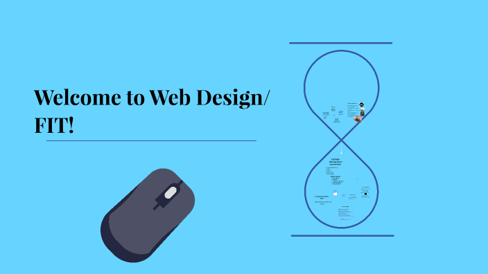 2022-2023 - Welcome to Ms. Lewis-Holloway's Class! by Stacy Lewis ...
