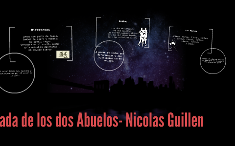 Balada de los dos Abuelos by Vania Castillo on Prezi