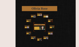 Olivia rose by erin beall on Prezi