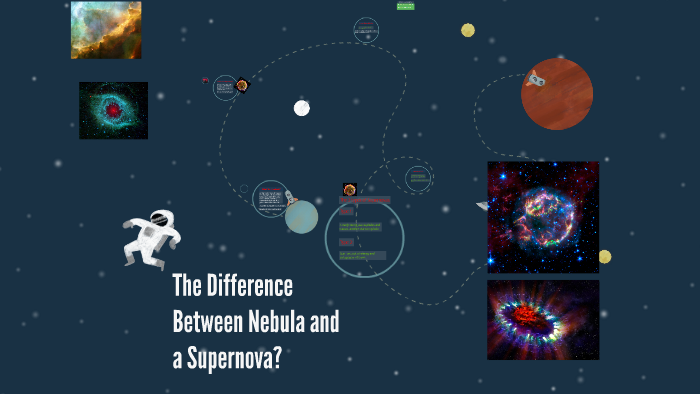 Difference between Nebula and Supernova by Mitchell Kennedy on Prezi
