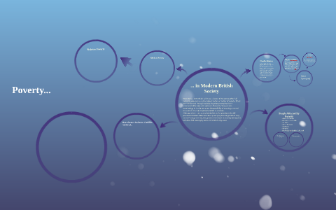 Poverty in Modern Britain by on Prezi