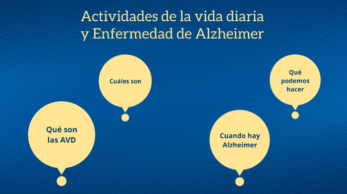 Actividades de la Vida Diaria (AVD) by Maribel Hinojosa Arias on Prezi