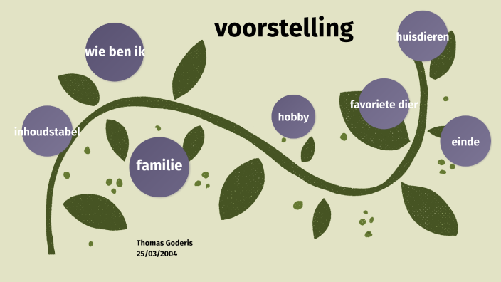 zelf voorstellen by Thomas Goderis on Prezi