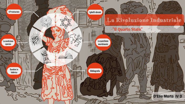 Il proletariato by Marta D'Elia on Prezi