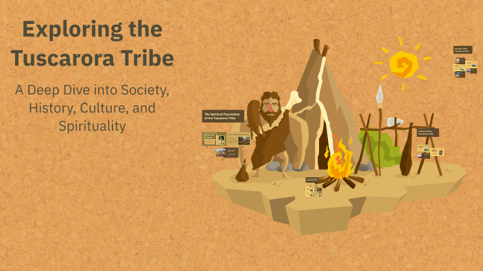 Exploring the Tuscarora Tribe by Kristin Davis on Prezi