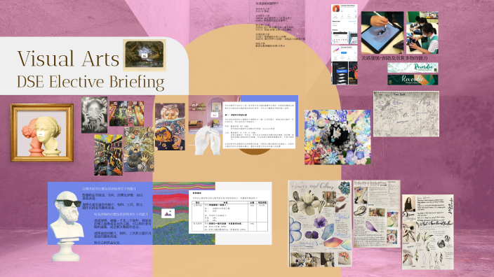 S3 Visual Art Presentation 2023 by on Prezi