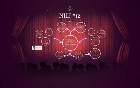 NIIF 12 by thomas smith on Prezi