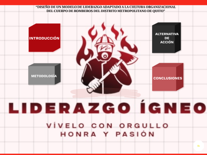LIDERAZGO ÍGNEO by Damian Naranjo Jimenez on Prezi