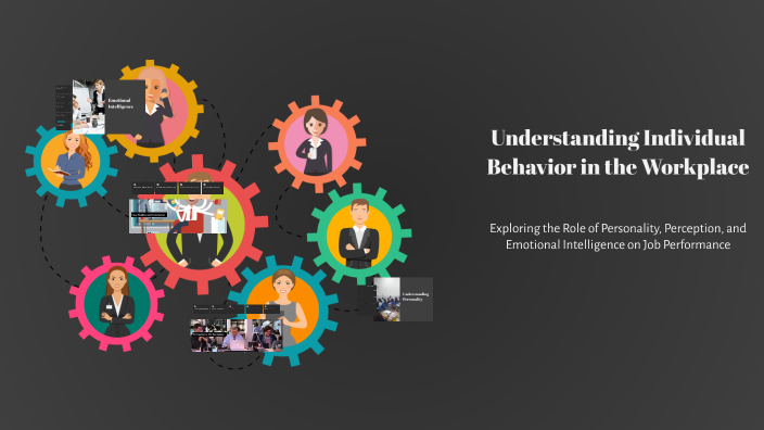 Understanding Individual Behavior in the Workplace by shahina qureshi ...