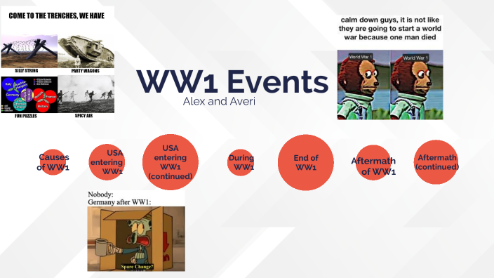 WW1 Presentation by Mackenzie Halse on Prezi