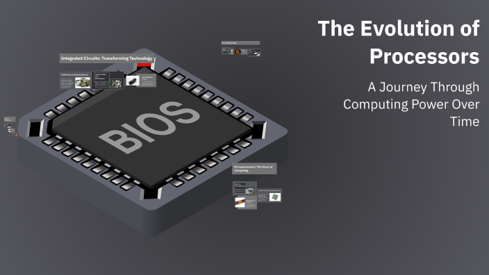The Evolution of Processors by King Dada on Prezi