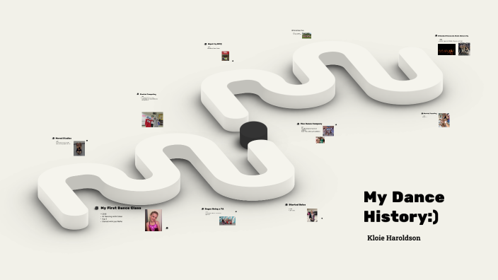 My Dance History Timeline:) by Kloie Haroldson on Prezi