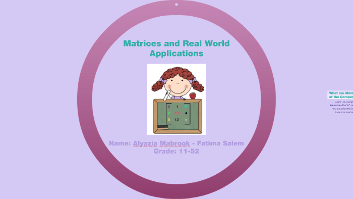 Real World Application of Matrices by alyazia al helwa on Prezi