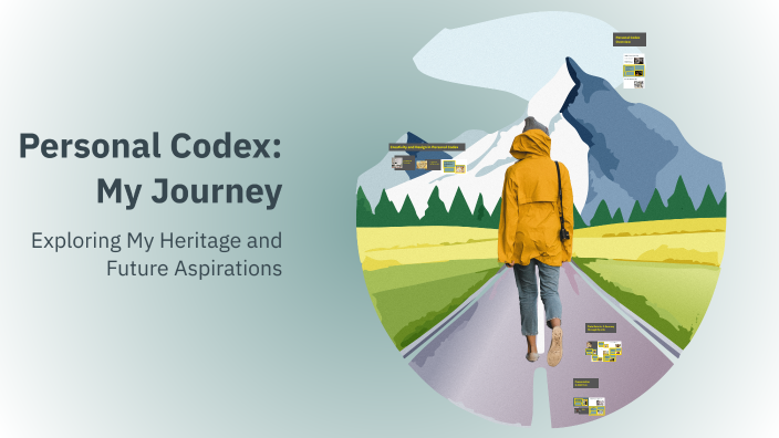 Personal Codex: My Journey by Manan Patel on Prezi