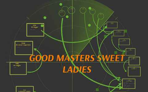 GOOD MASTERS SWEET LADIES by The Caucasian MAMBA on Prezi