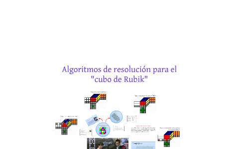 Algoritmo de resolución para el cubo de rubik by cristian angulo on Prezi